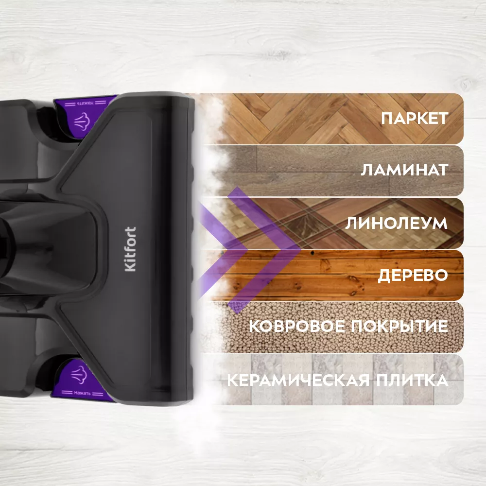 Вертикальный паровой пылесос «2 в 1» Kitfort KT-575-1, чёрный купить по ...