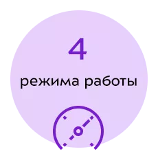Робот-мойщик окон Kitfort KT-564 купить по цене 22 990 ₽: отзывы ...